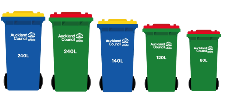 North Shore – Rubbish, recycling and food scraps bins and charges
